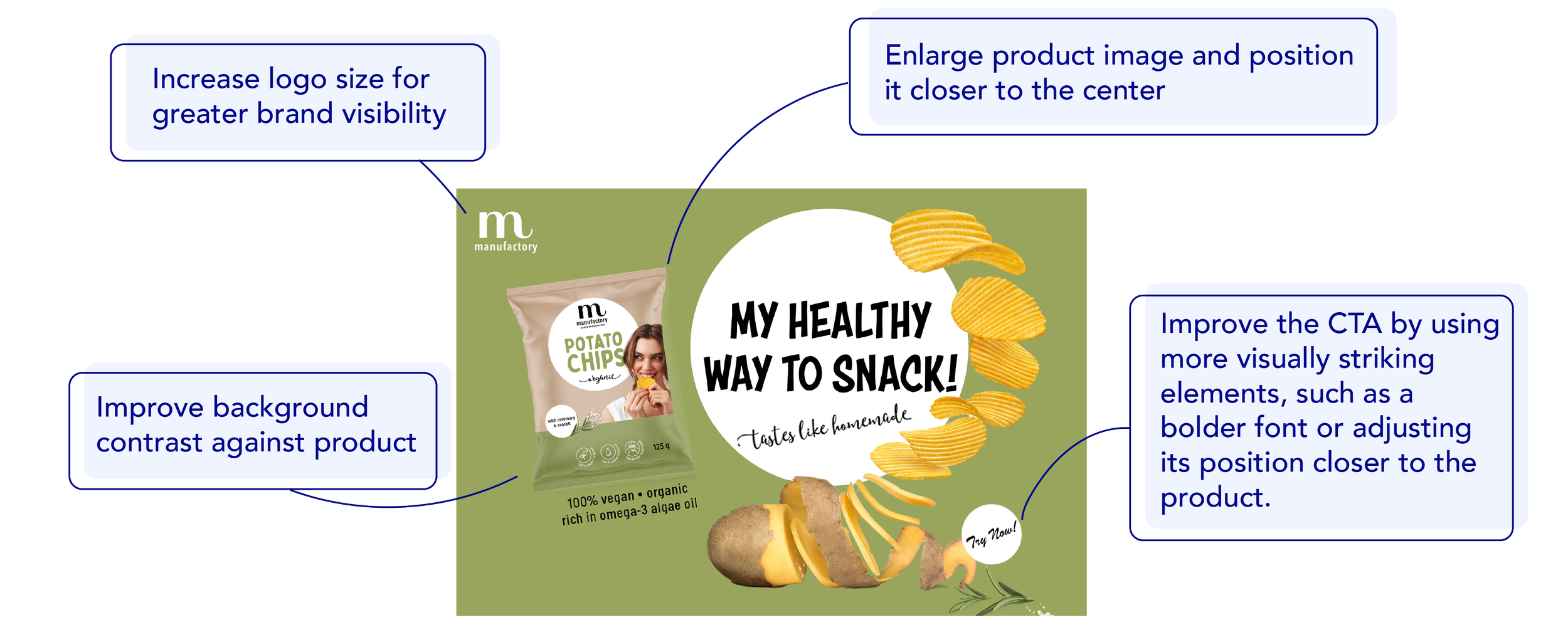 Brainsuite Platform: AI-Driven Marketing Effectiveness Solutions