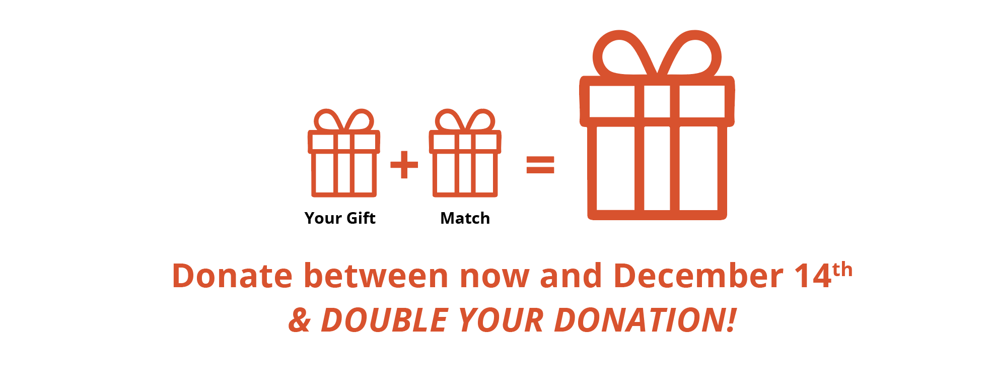 Matching Gift Opportunity! — AIO Food & Energy Assistance
