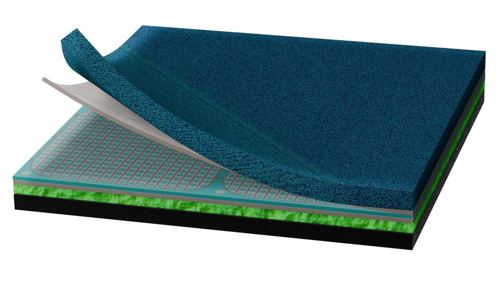 Welcome to Scanalytics, a Department of Energy-backed, patented smart ...