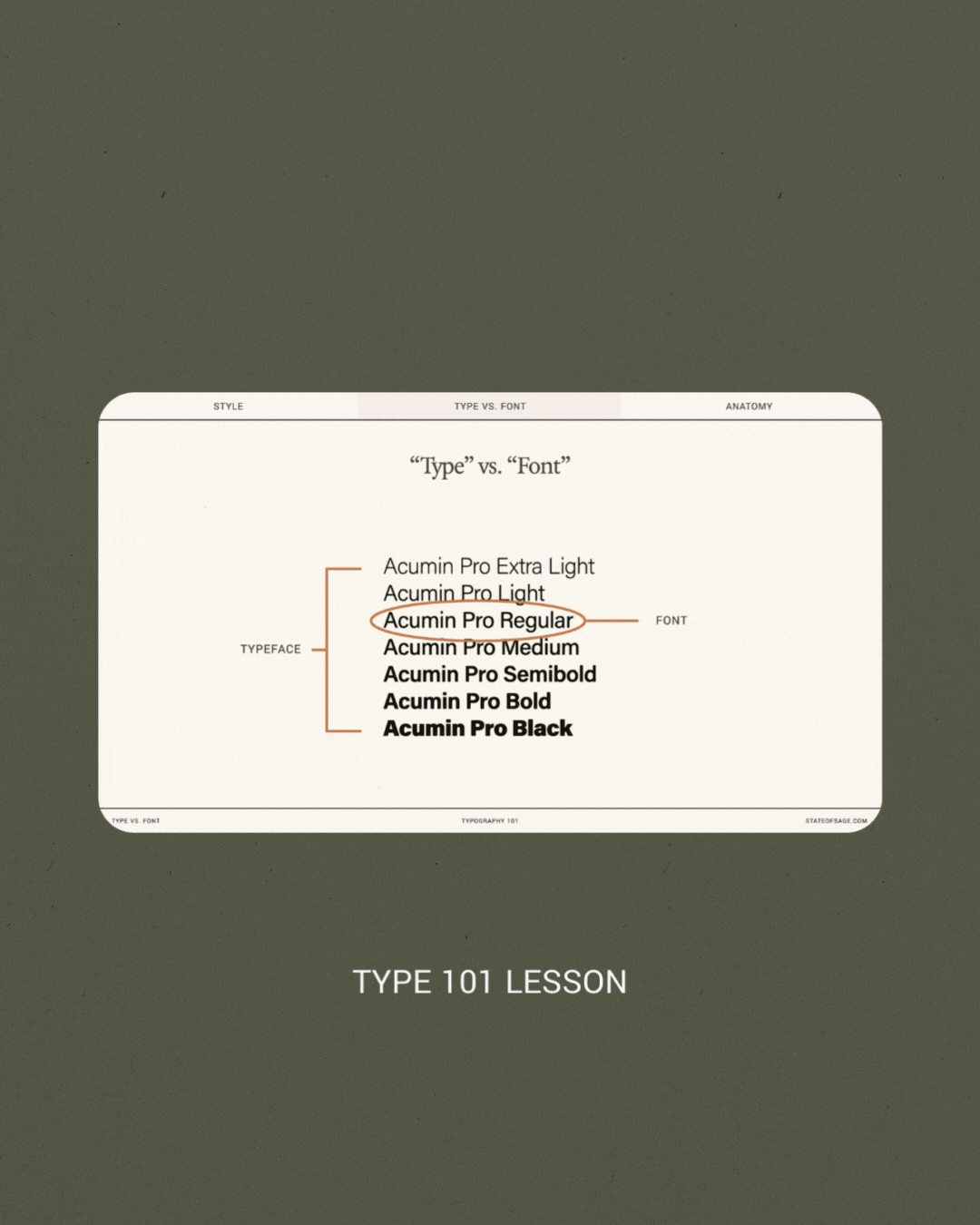 Font Combination Library & Type 101 Lesson — State of Sage