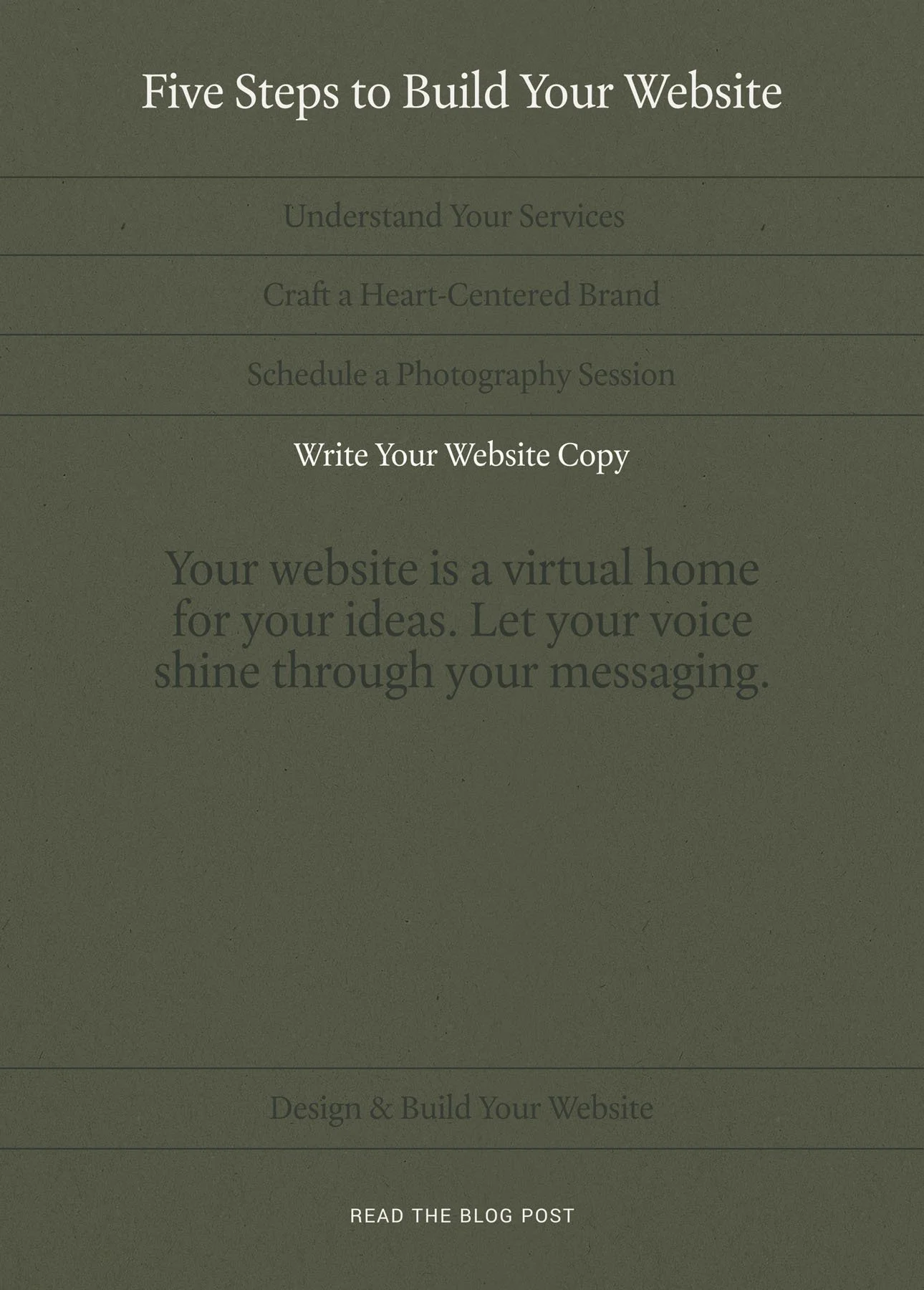 5 Steps to Build Your Website — State of Sage