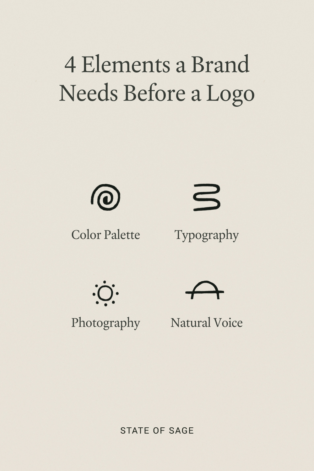 Do I Need A Logo? 4 Ways to Craft Your Brand Identity — State of Sage