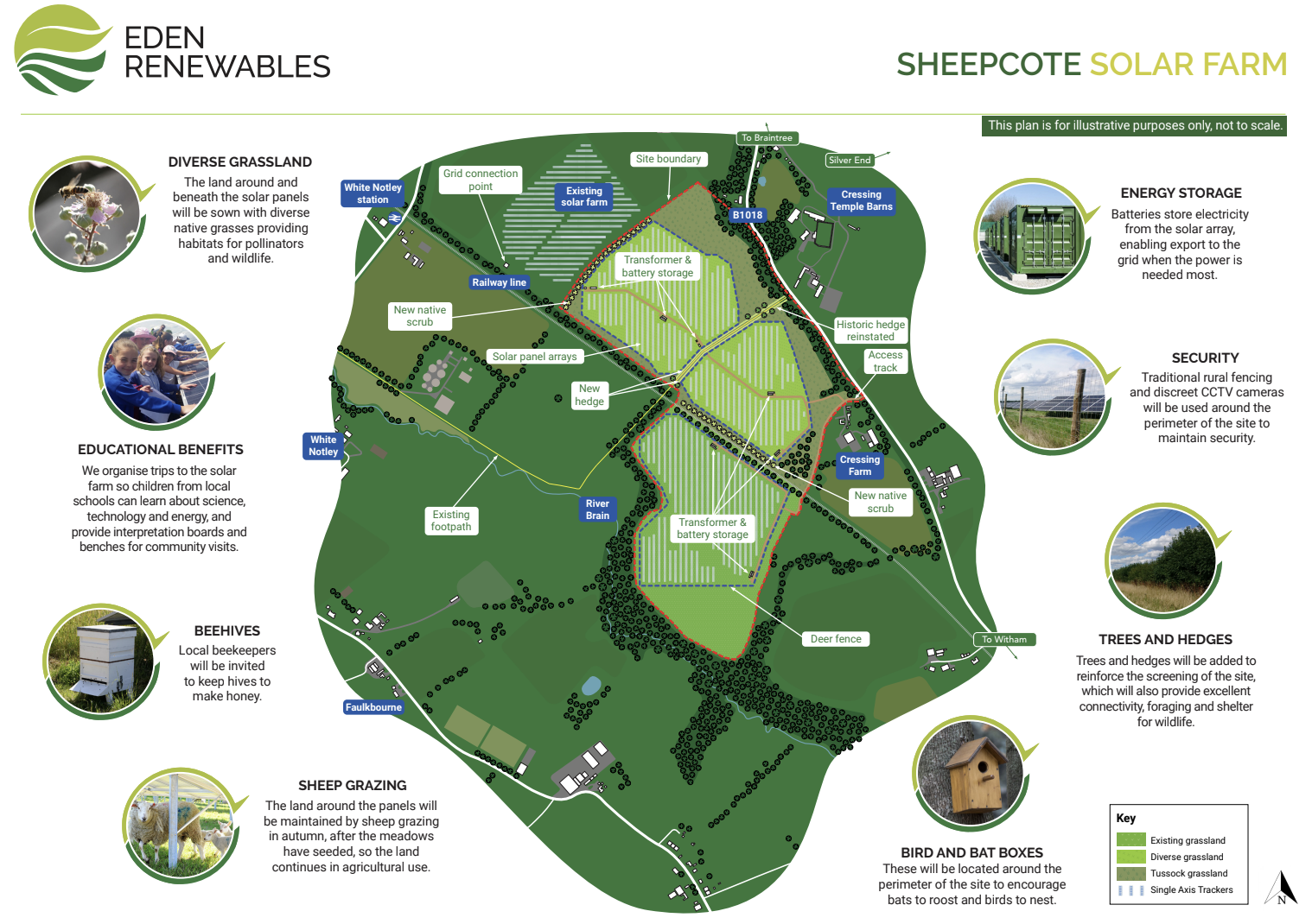 Sheepcote Solar — Eden Renewables