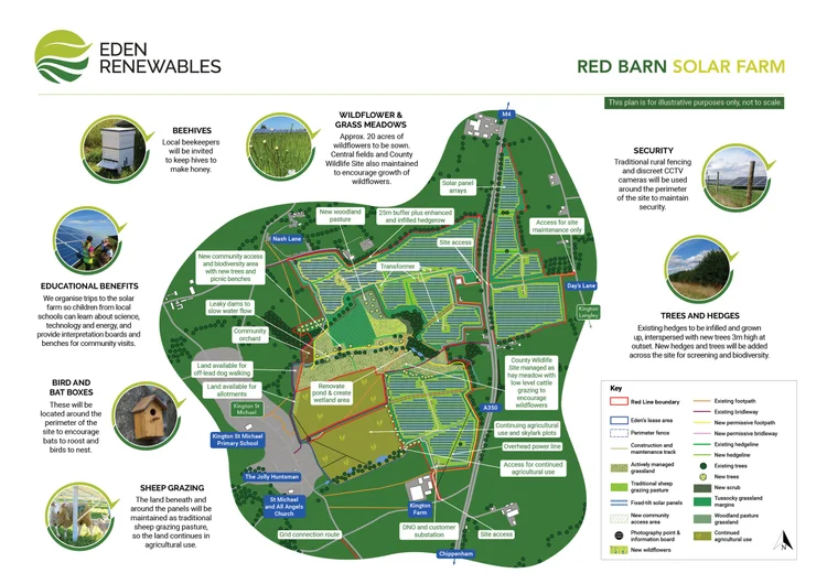 Red Barn Solar — Eden Renewables