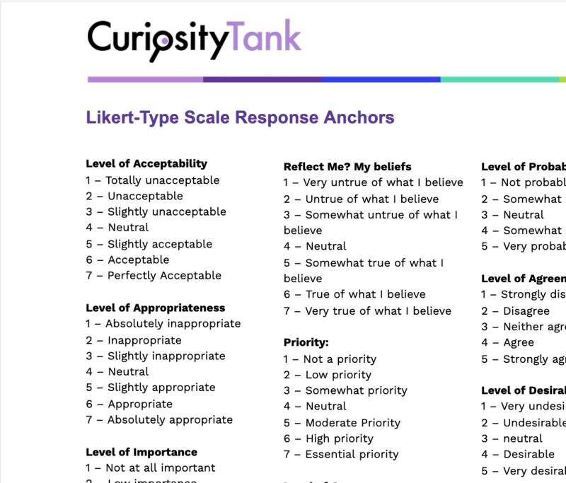How much you agree or disagree with _____? | Curiosity Tank