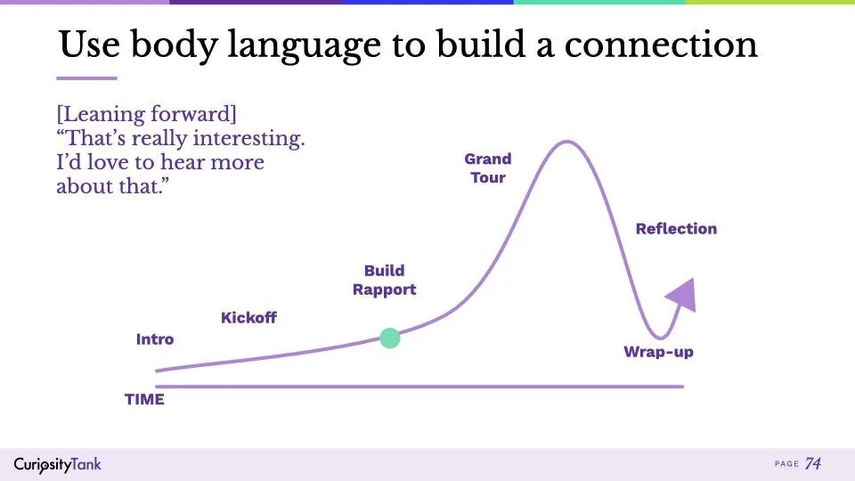 Story arcs help us map out our conversations