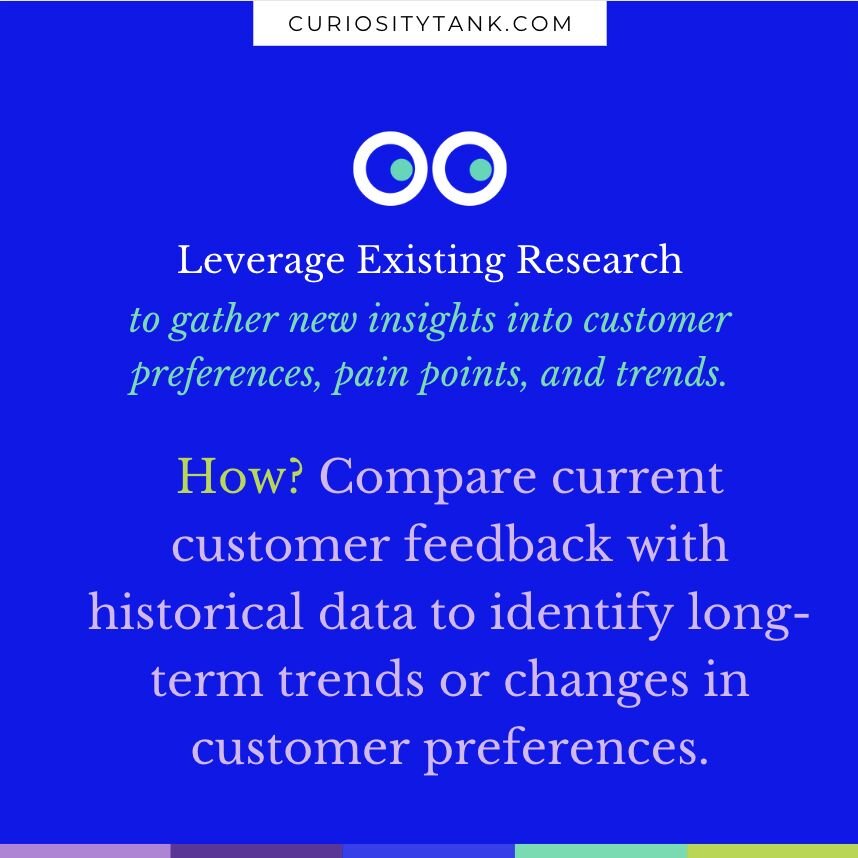 Leverage Existing Research | Curiosity Tank