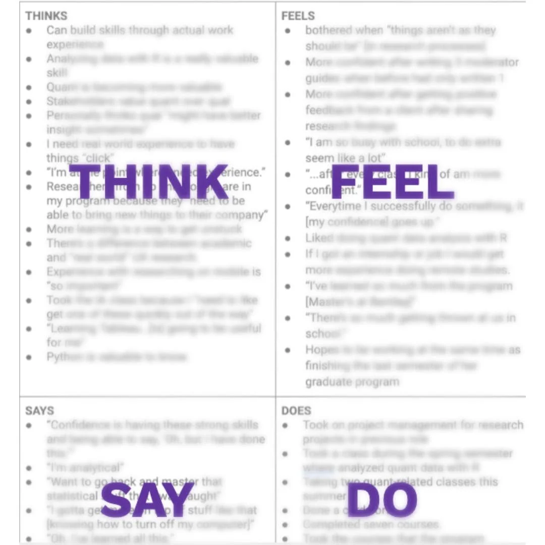 3 Notetaking Strategies to boost your UXR effeciency | Curiosity Tank