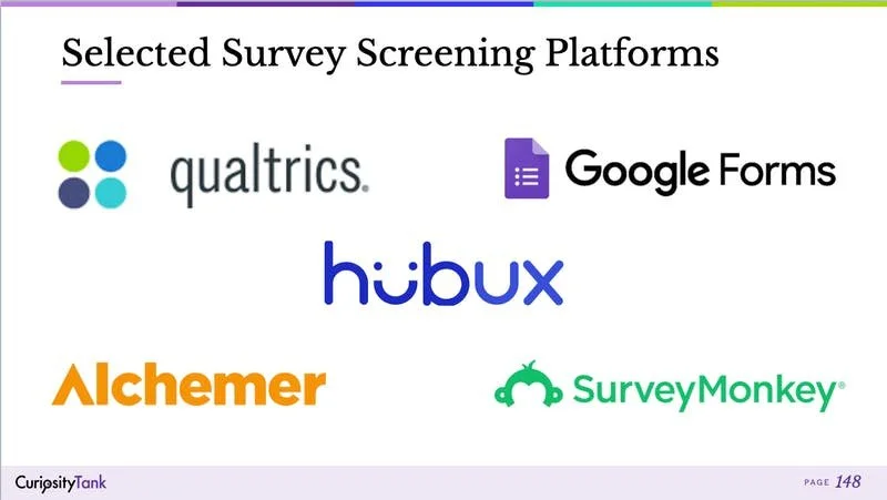 Survey Screeners for the win!