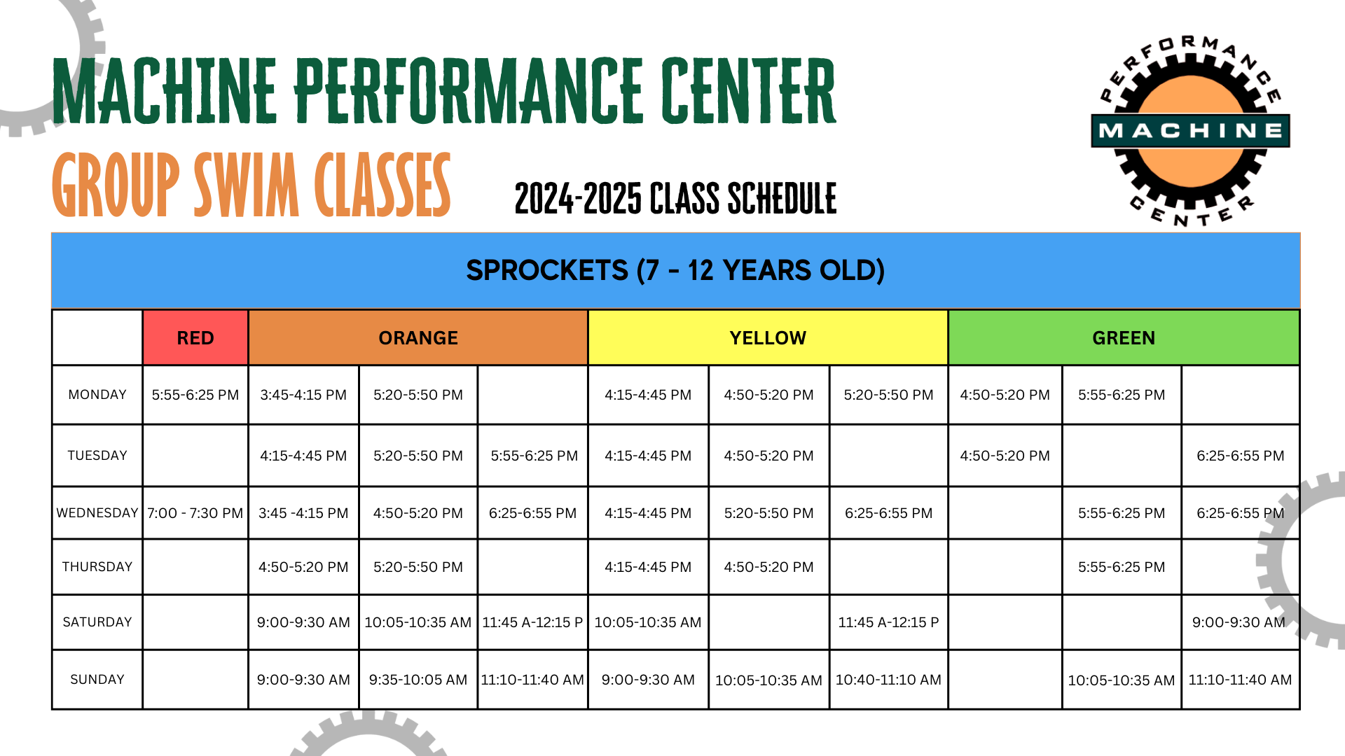 Machine Performance Center
