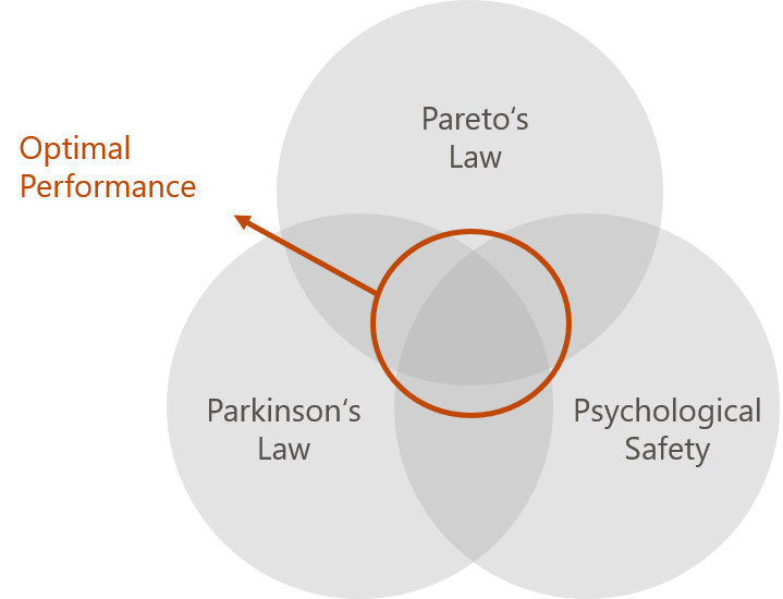Crisis Management Starts With Self-Management — Octavian Pilati
