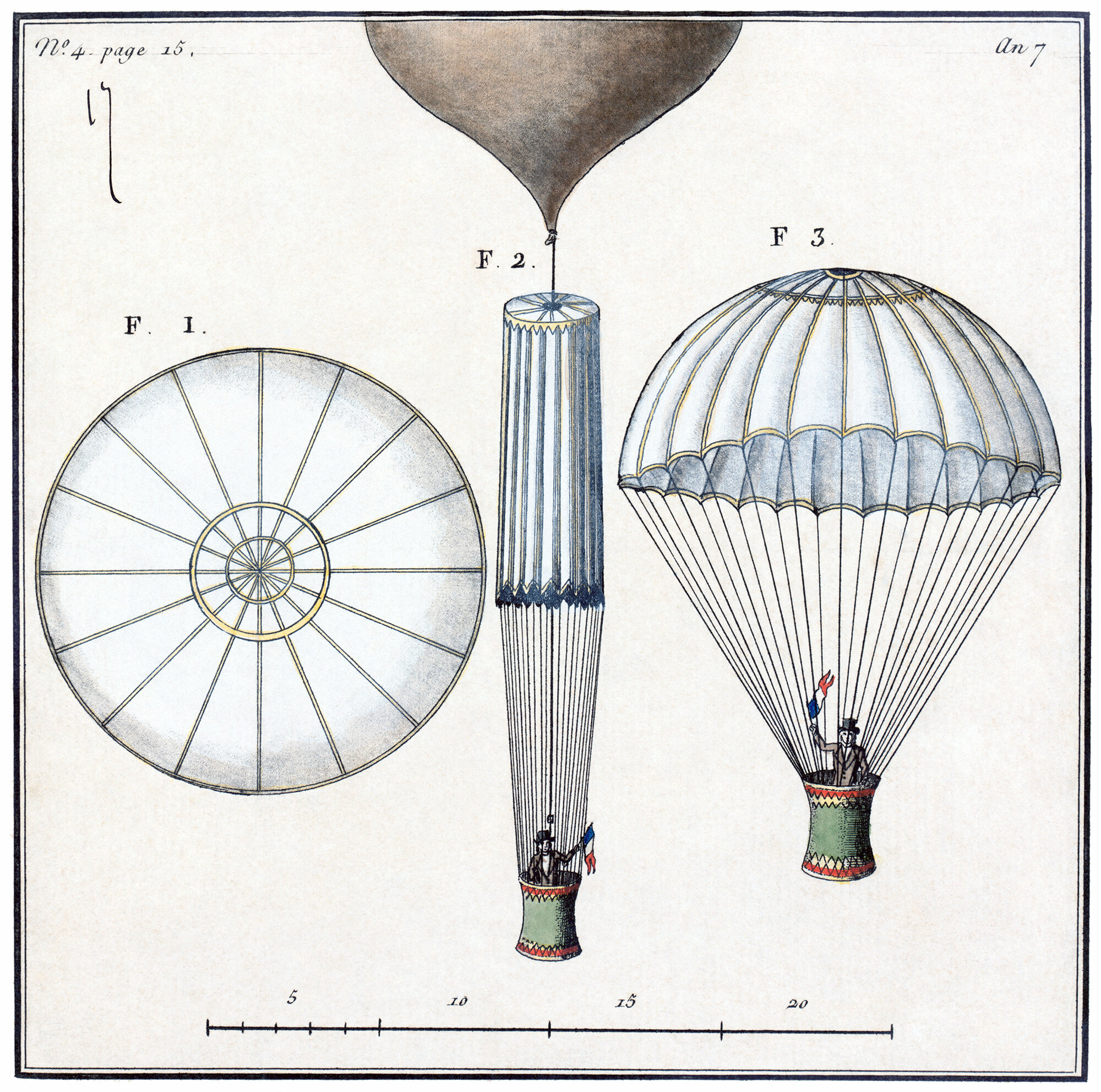 How to Fall : An Early History of the Parachute — On Verticality