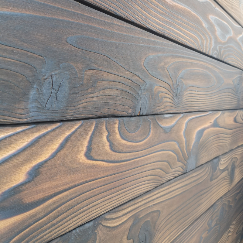 Pricing — charclad