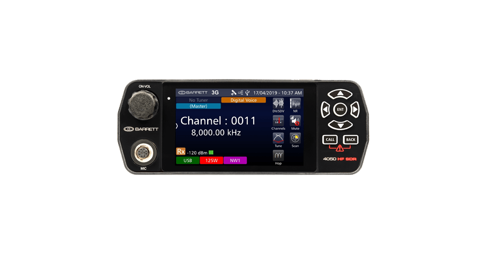 Global Communications