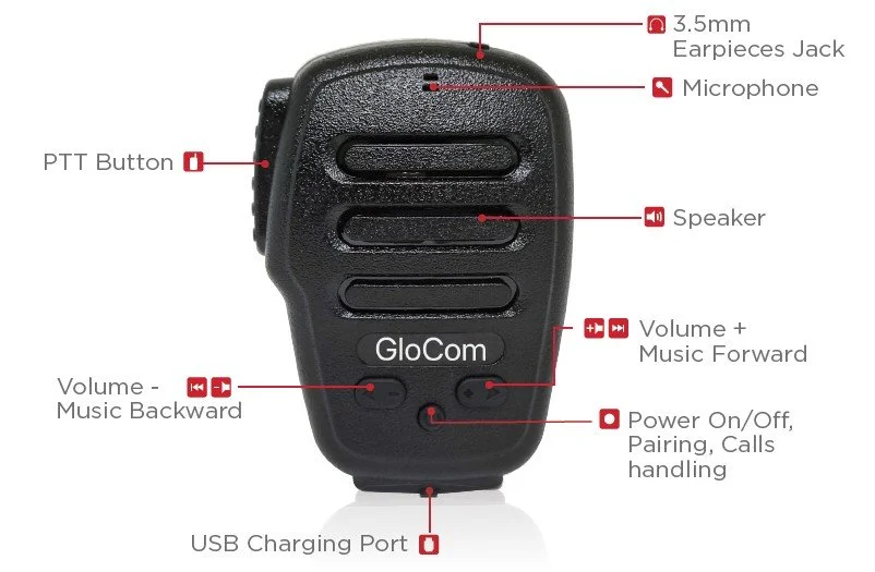 Bluetooth PTT Speaker Mic For Walkie Talkie & Poc APP — Global ...