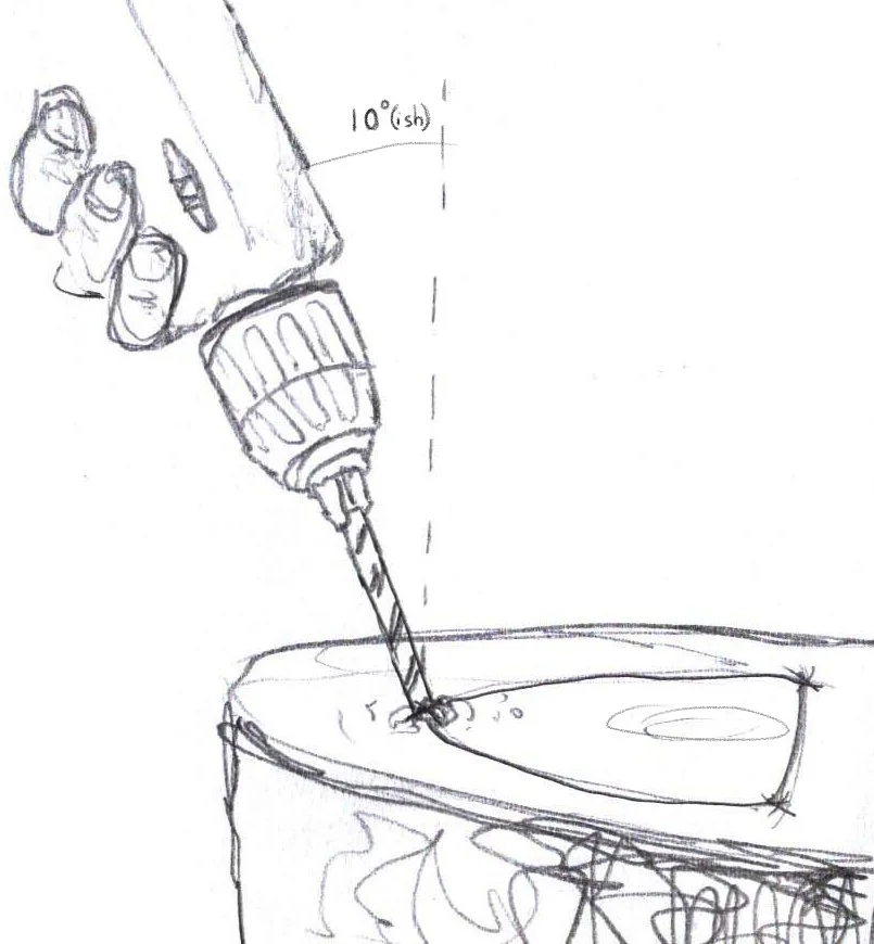 How to make a Chopping Block for Green Woodworking and Axe Carving ...