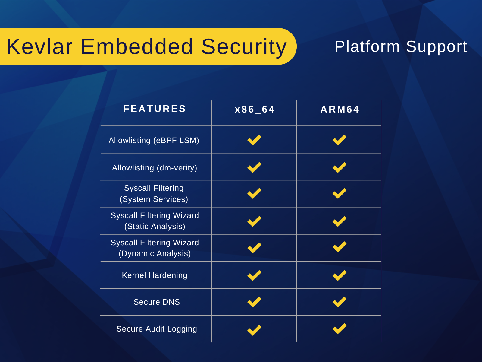 Resources — Star Lab Software