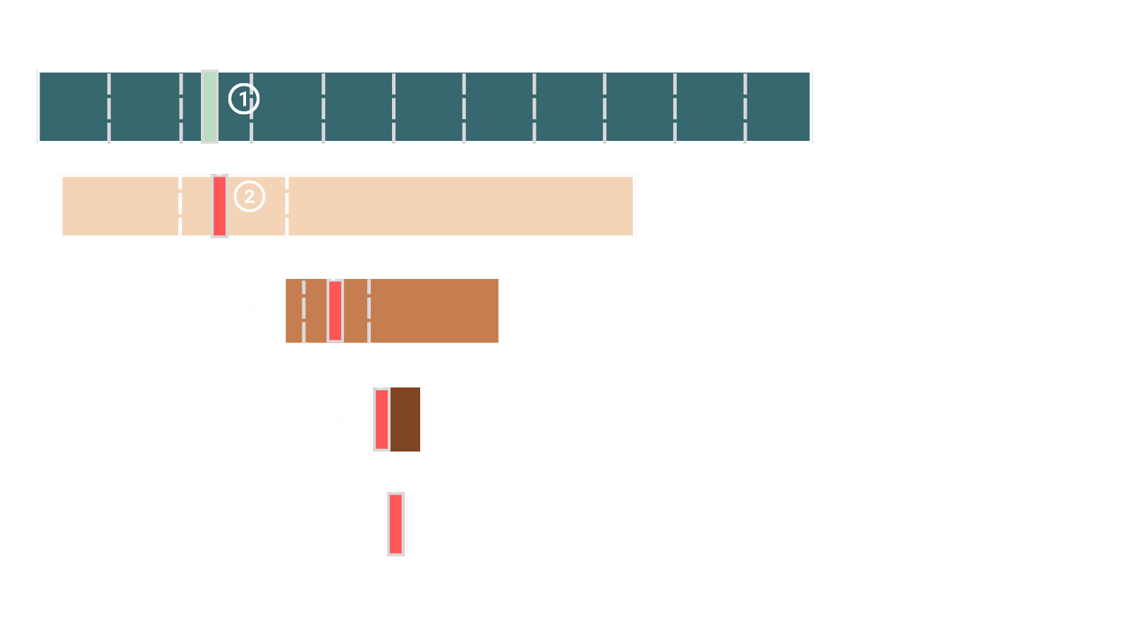 An Introduction to Dm-verity in Embedded Device Security — Star Lab Software