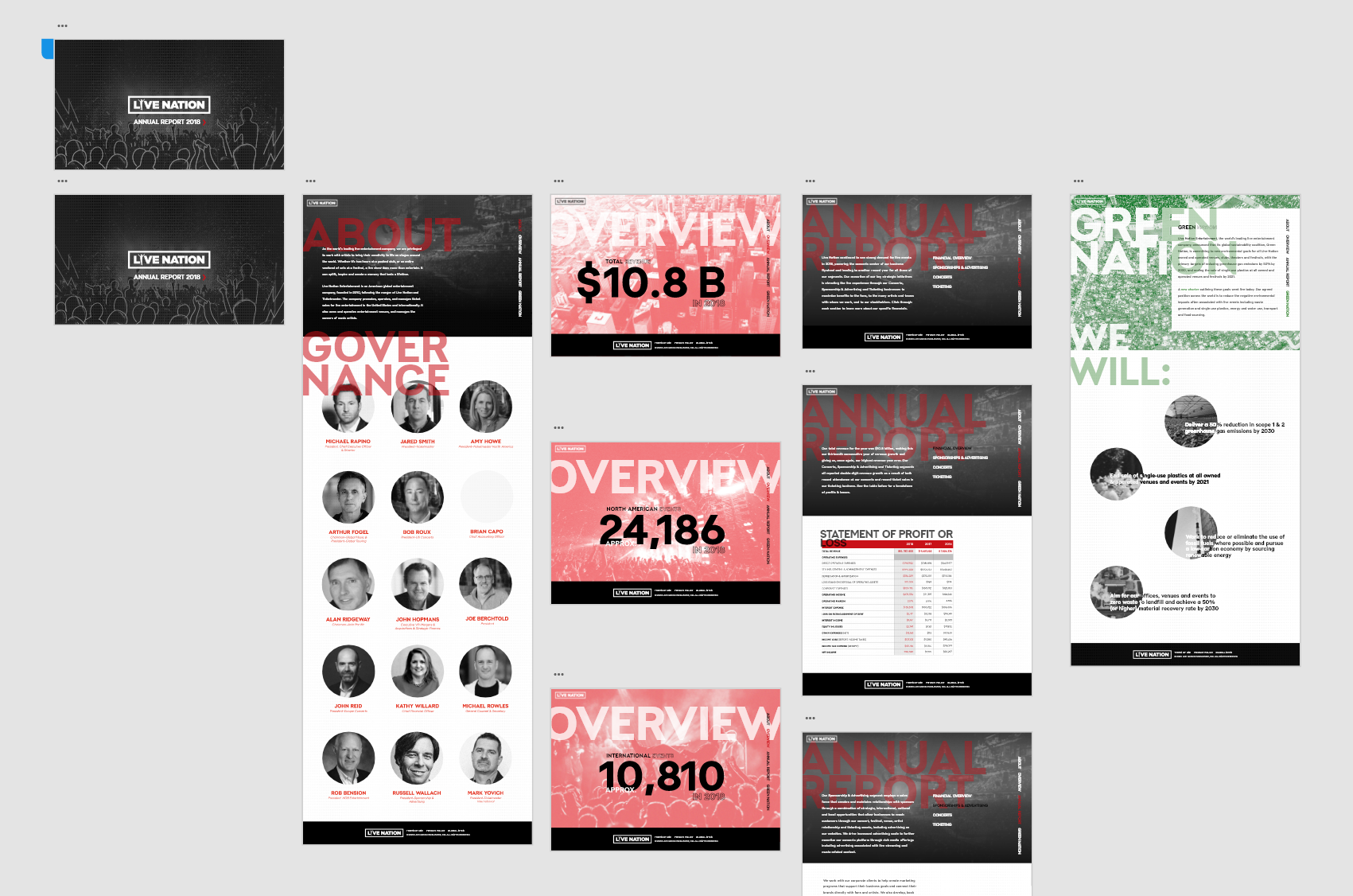 LIVE NATION ANNUAL REPORT — Erin Pascoe