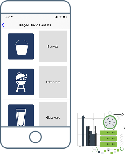 EasyCheck: Streamline Your Marketing Execution and POS Inventory Tracking