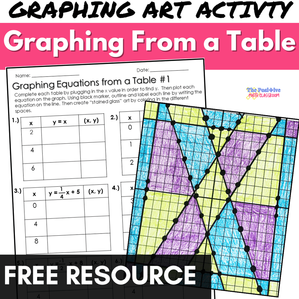 3 Ways to Add Art to Your Math Classroom — The Positive Math Classroom