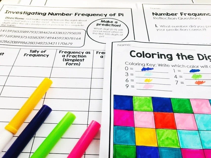 10 Pi Day Activities for Middle School — The Positive Math Classroom