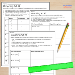 Writing and Graphing Equations in Slope Intercept Form — The Positive ...