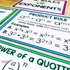 Ideas for Teaching Exponents — The Positive Math Classroom