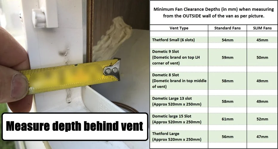 Klevacool™ Fridge Fan Mod Kit, Universal Fit — 3DPrintRV