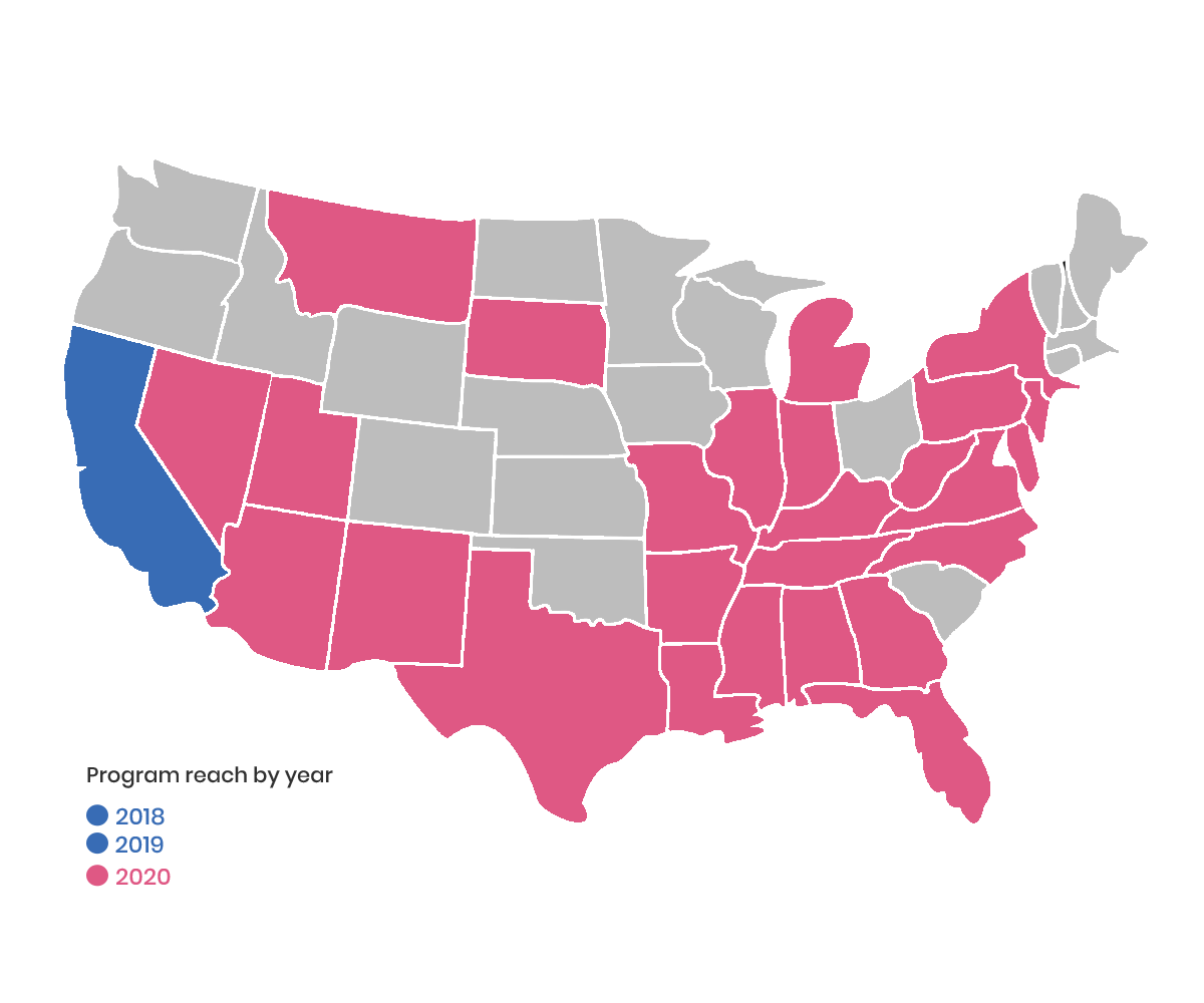Close The Gap | Close the Gap Foundation