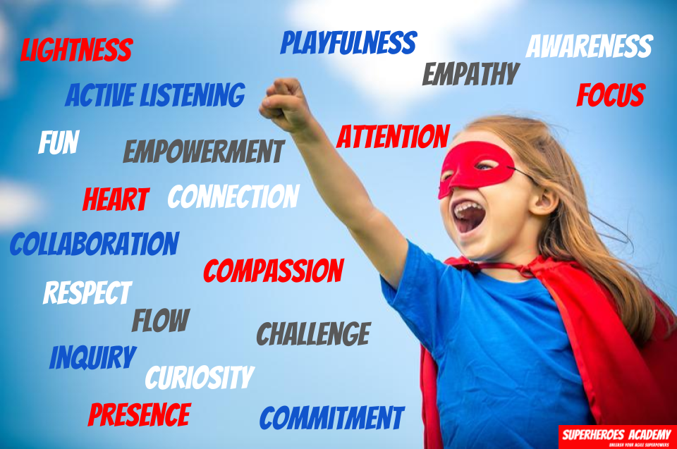 Metaskills: A Tale of Two Coaching Sessions — Superheroes Academy