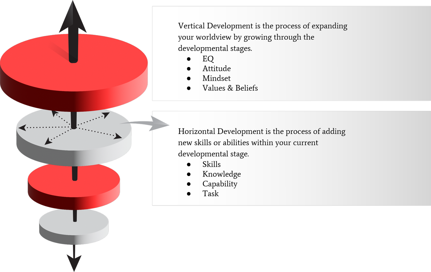 Leadership Development Services Calgary, Alberta, Canada — Superheroes ...