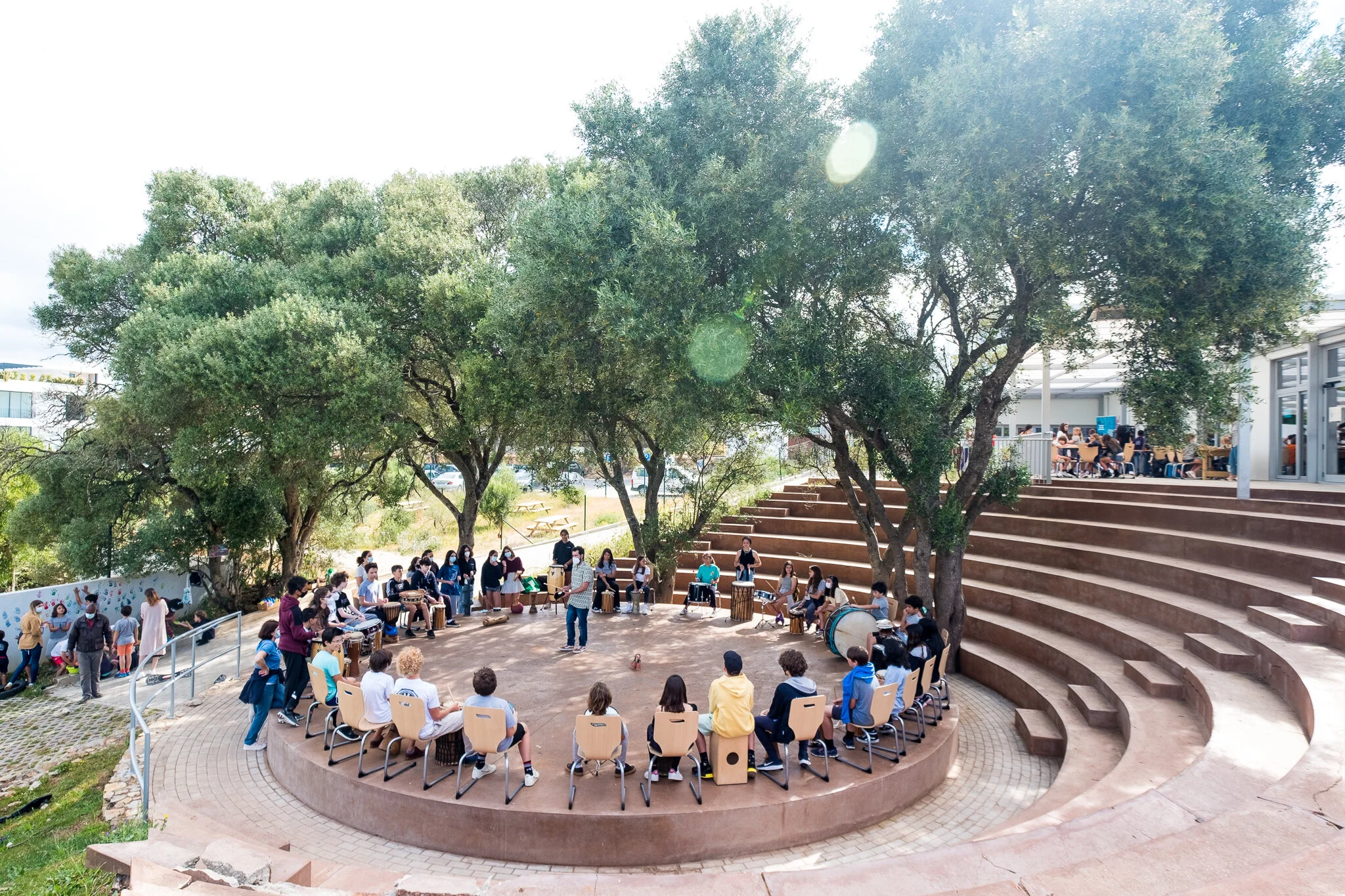 Community — Aprendizes - International Active Learning School