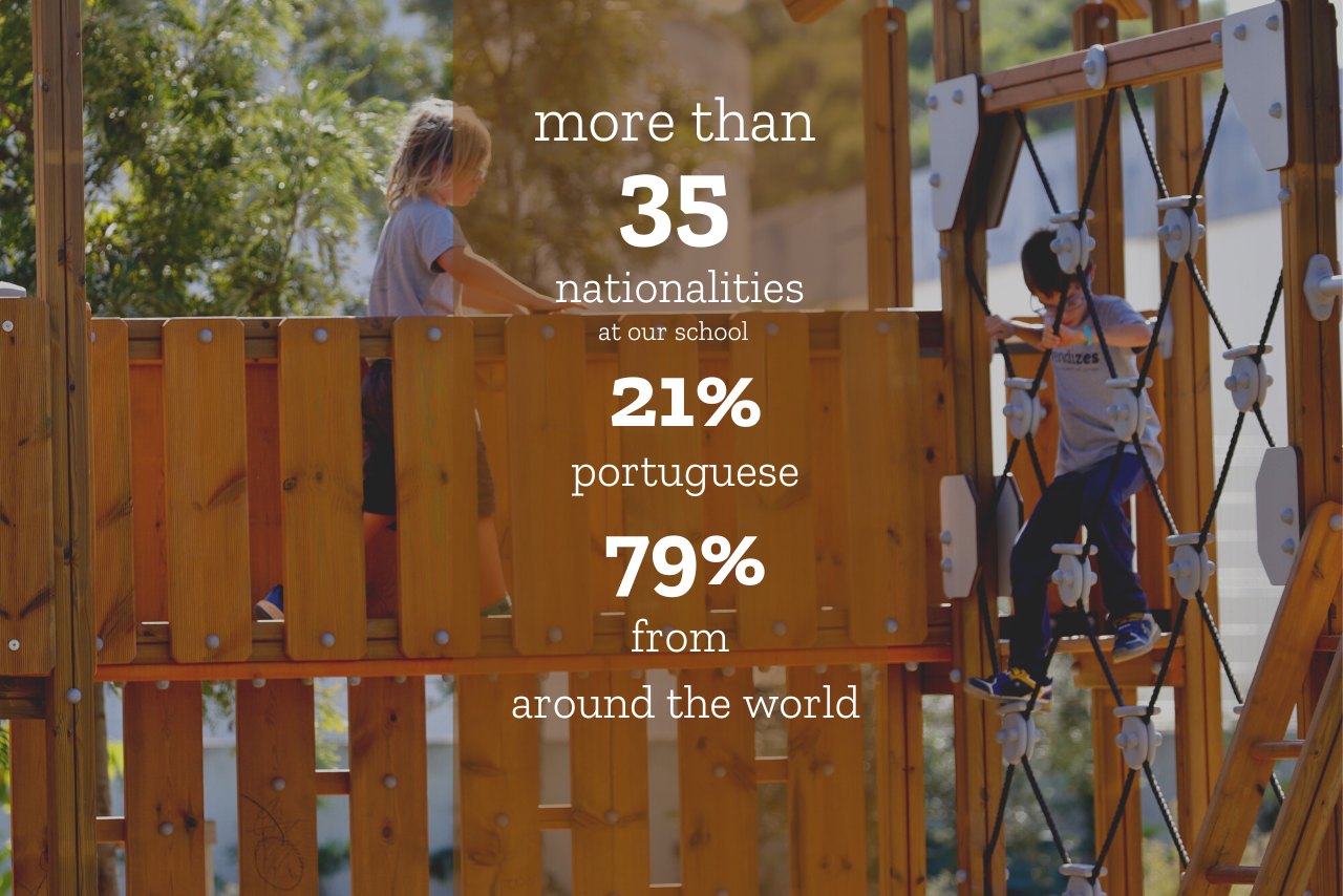 Home EN — Aprendizes - International Active Learning School