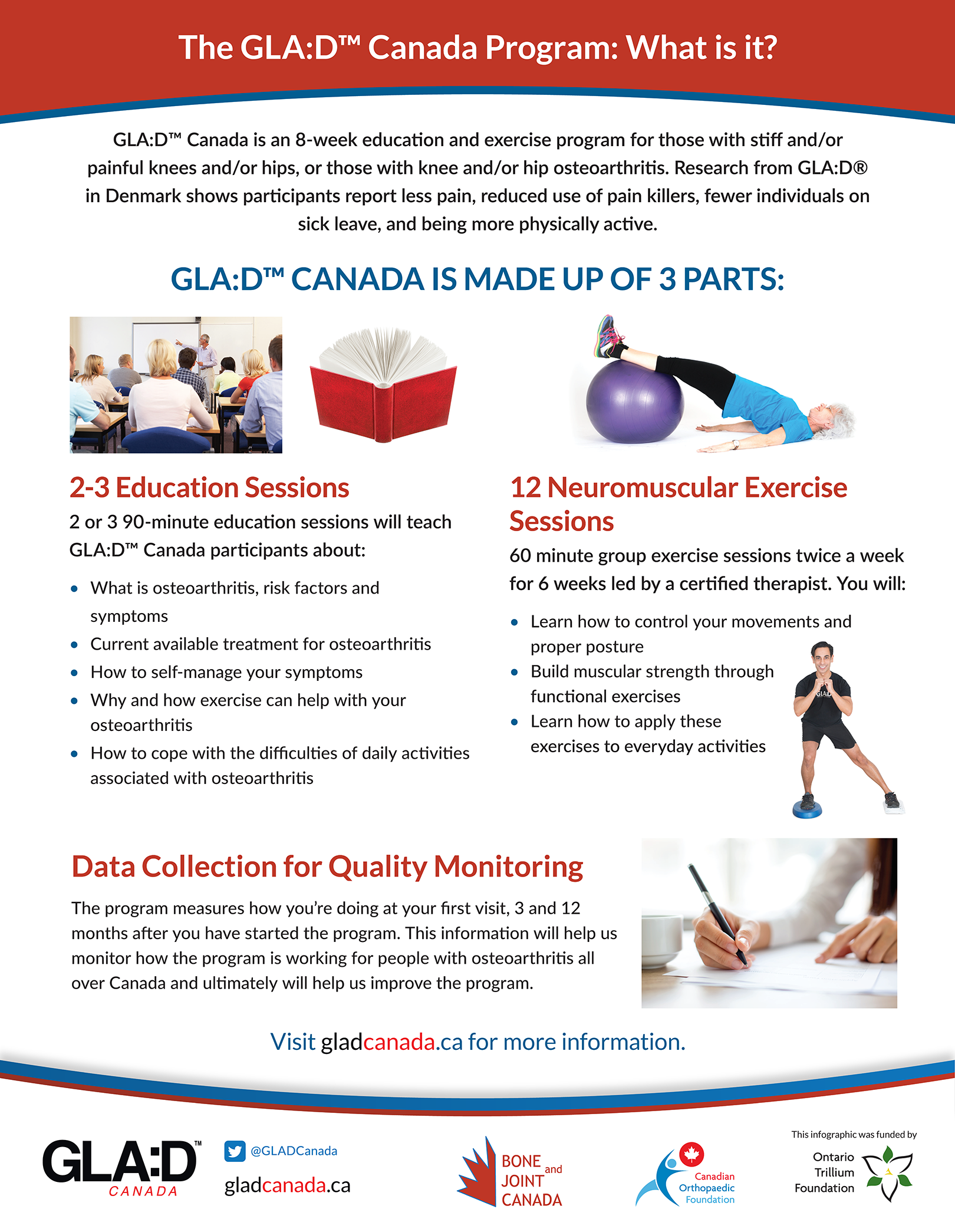 Physiotherapy — Azu Health