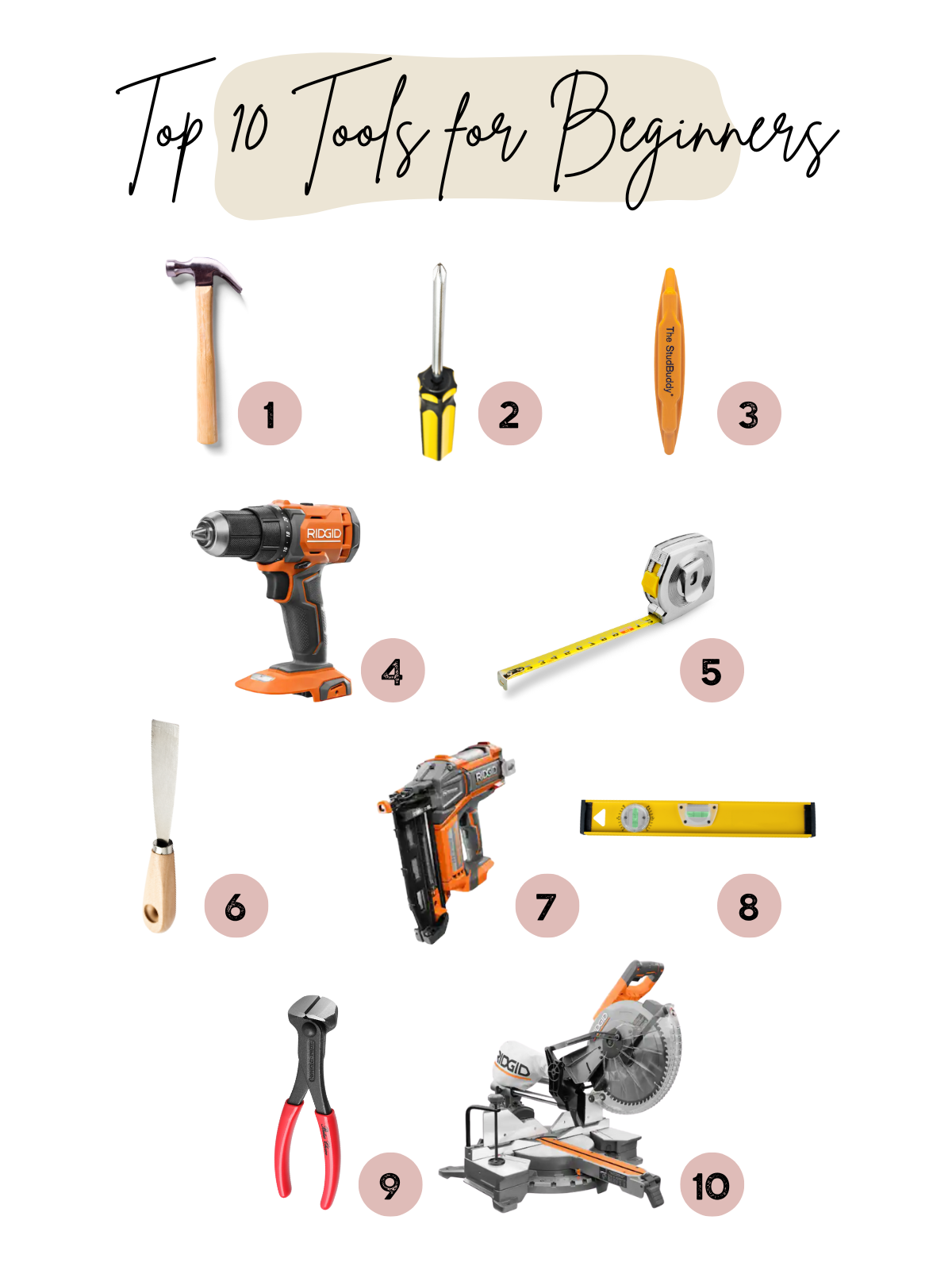 Top 10 Tools for Beginners — Riveted Woodworking & Design