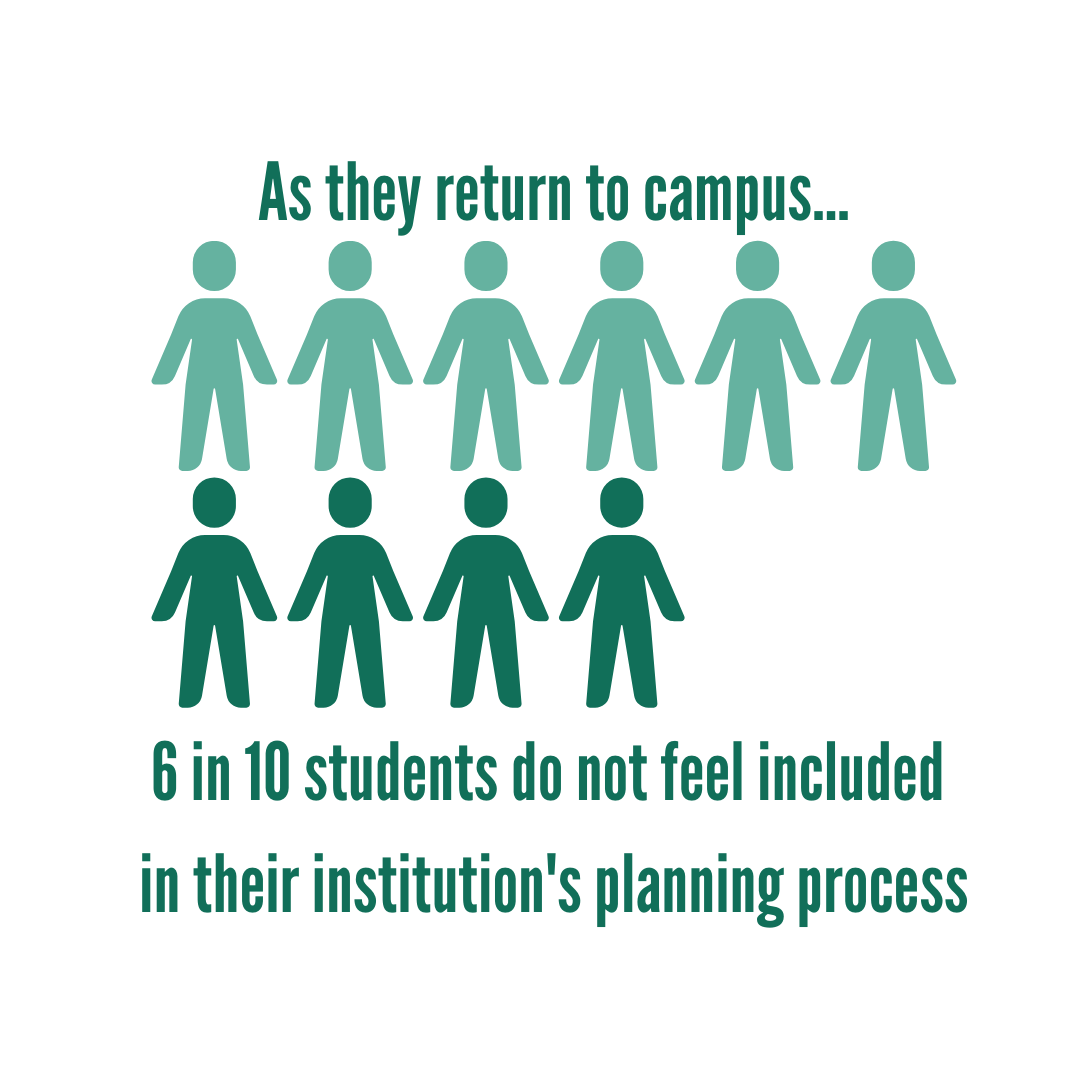 Chicago Education Advocacy Cooperative