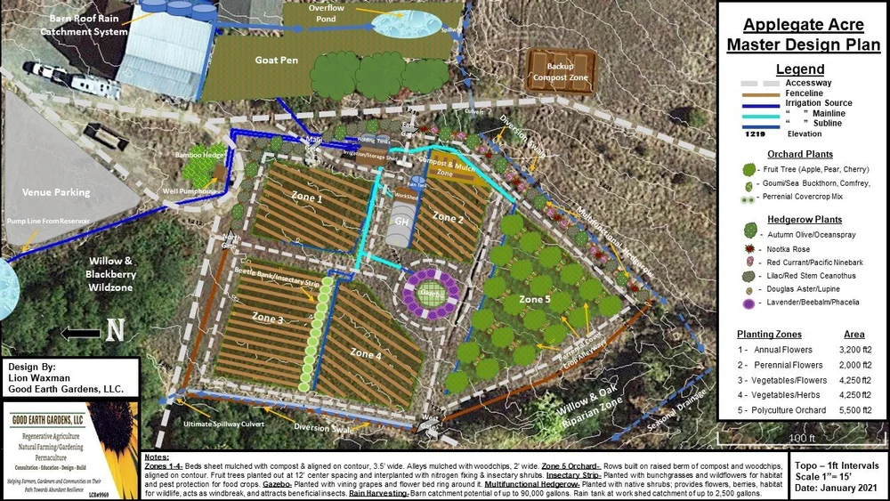 Applegate Acre Farm Design — Good Earth Gardens LLC