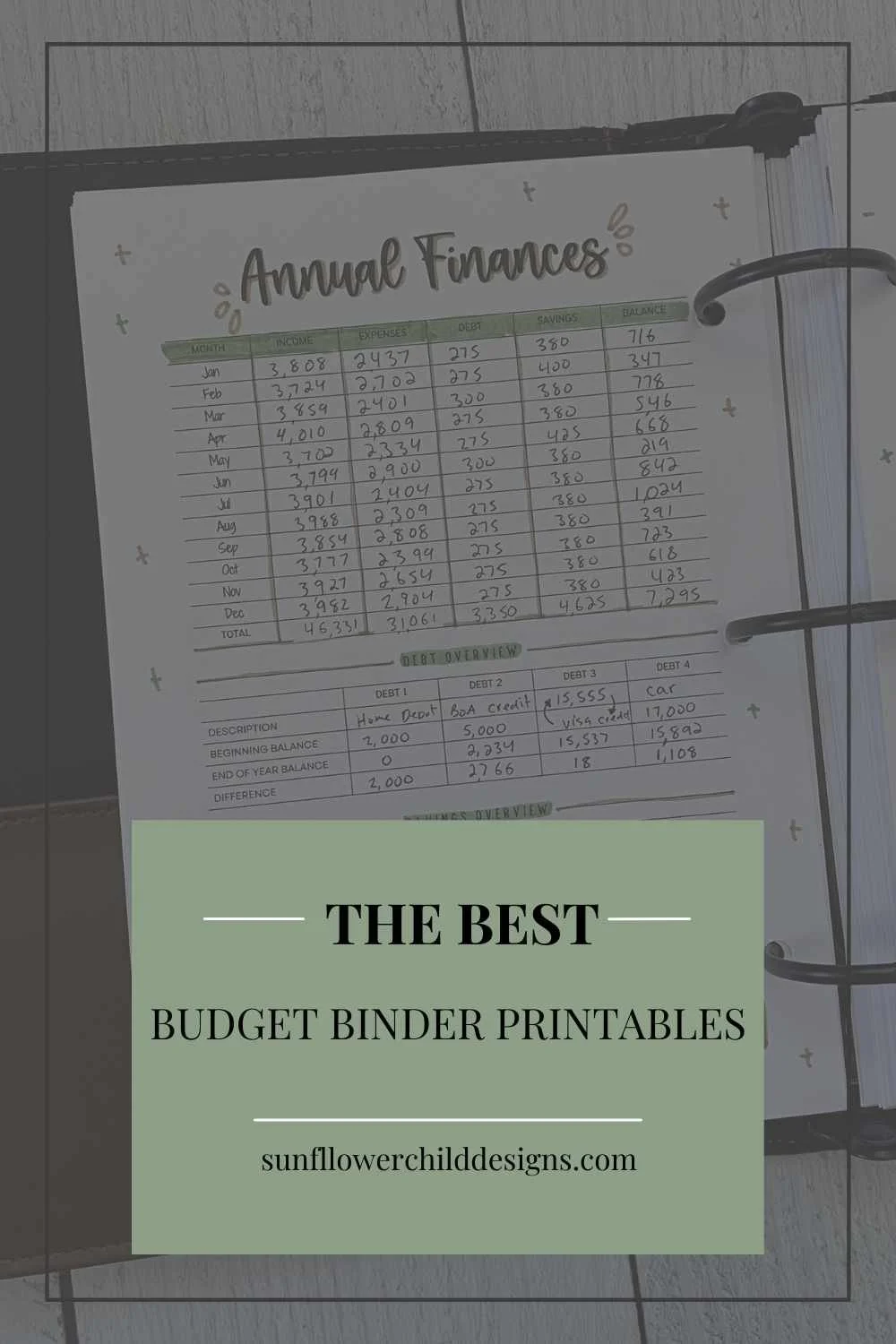 Master Your Finances with Our Ultimate Budget Binder: For Lifelong ...