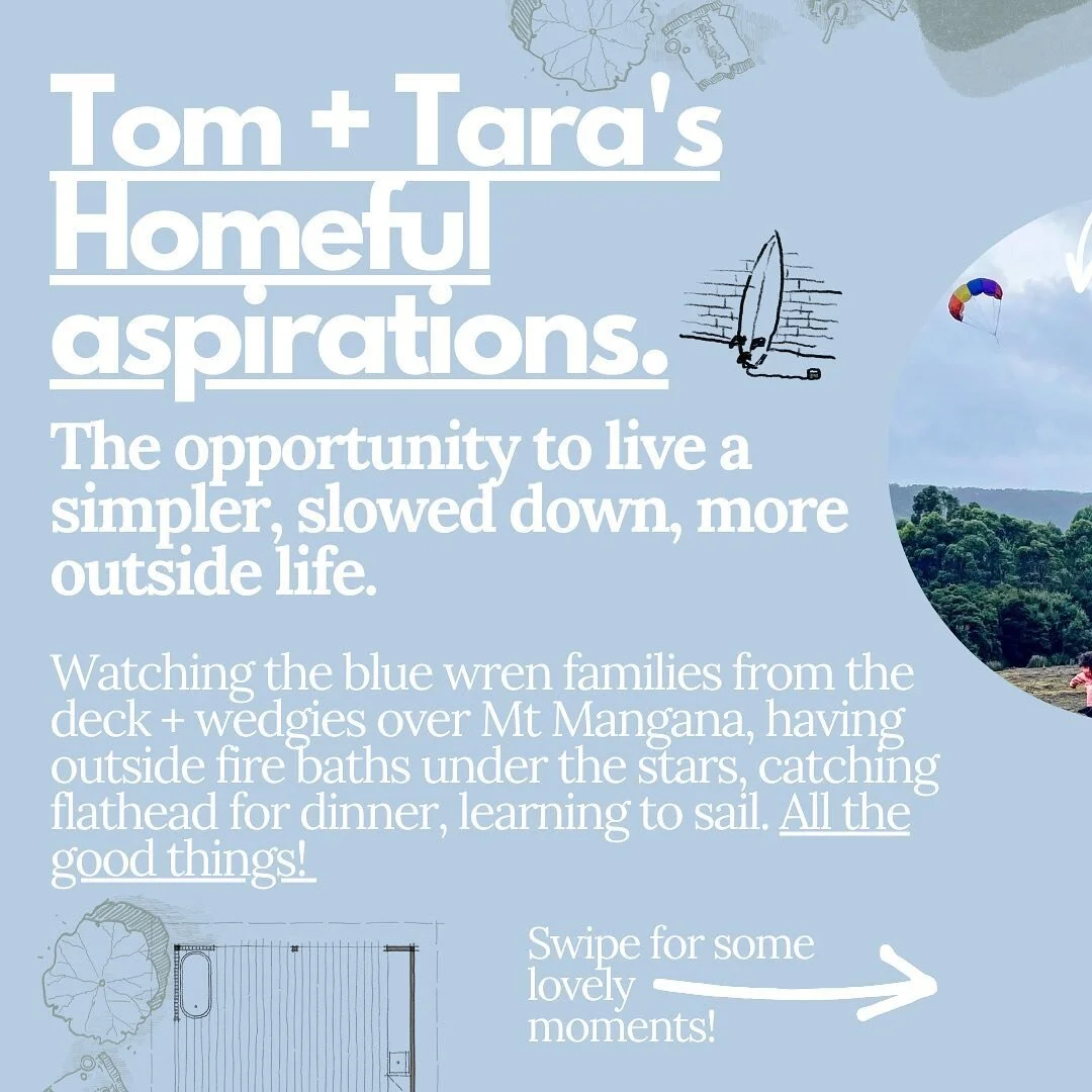 Homeful by Designful | Pre-designed small home solutions