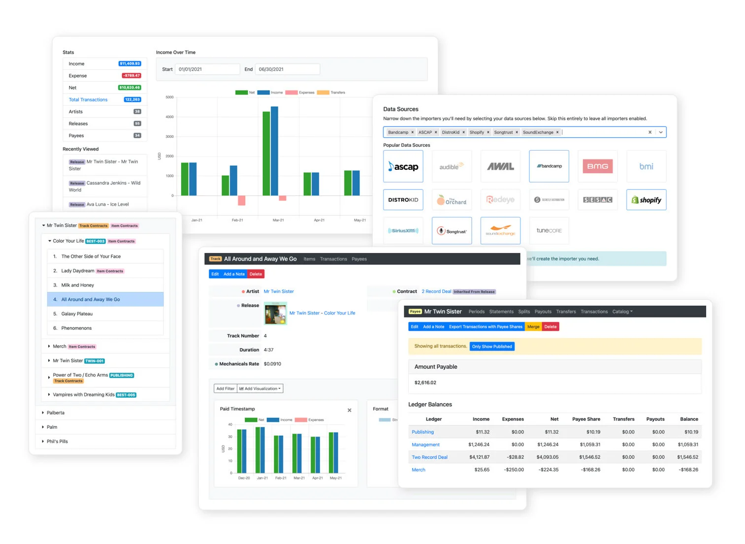How Record Labels Make Money - Multiple Revenue Streams (2023)