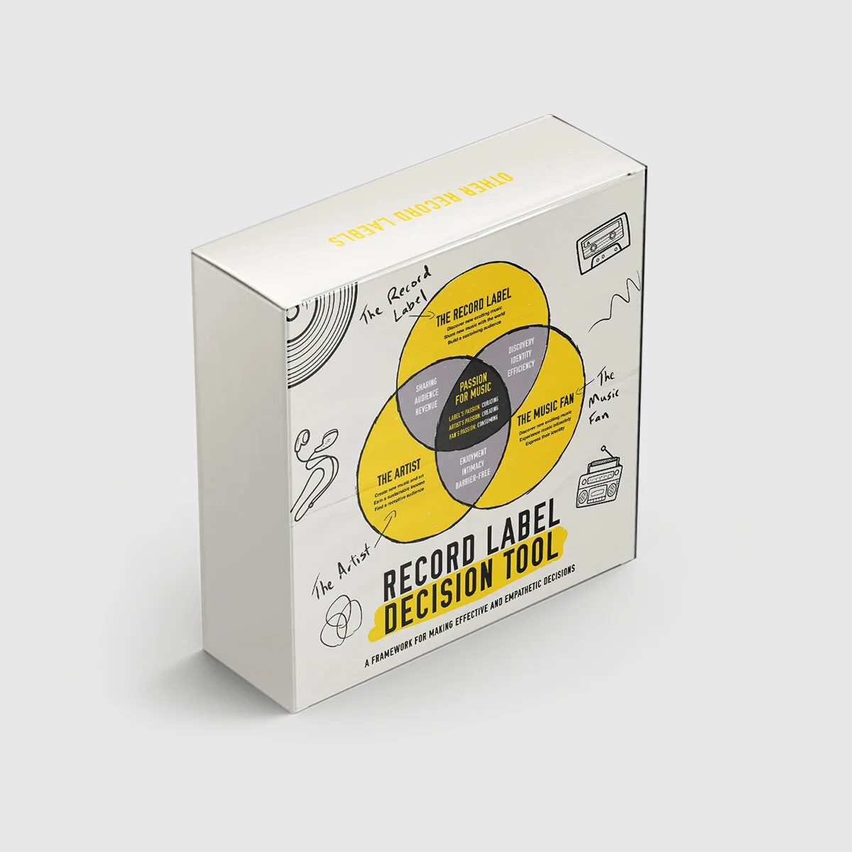 The Record Label "Don't Do List" - [Free Download]