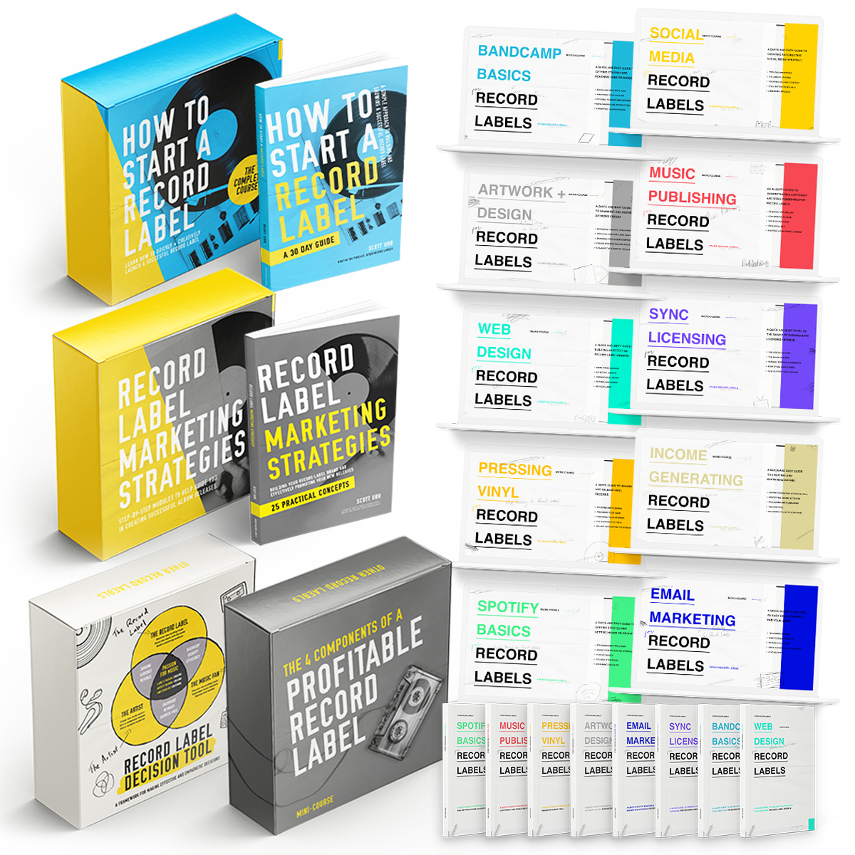 How to Start a Record Label in 2025 [The Ultimate Guide]