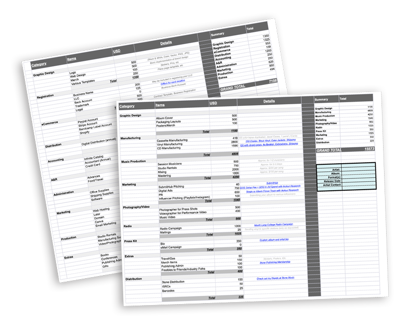 Should a Record Label Own the Masters? - [2023 Comprehensive Guide for ...