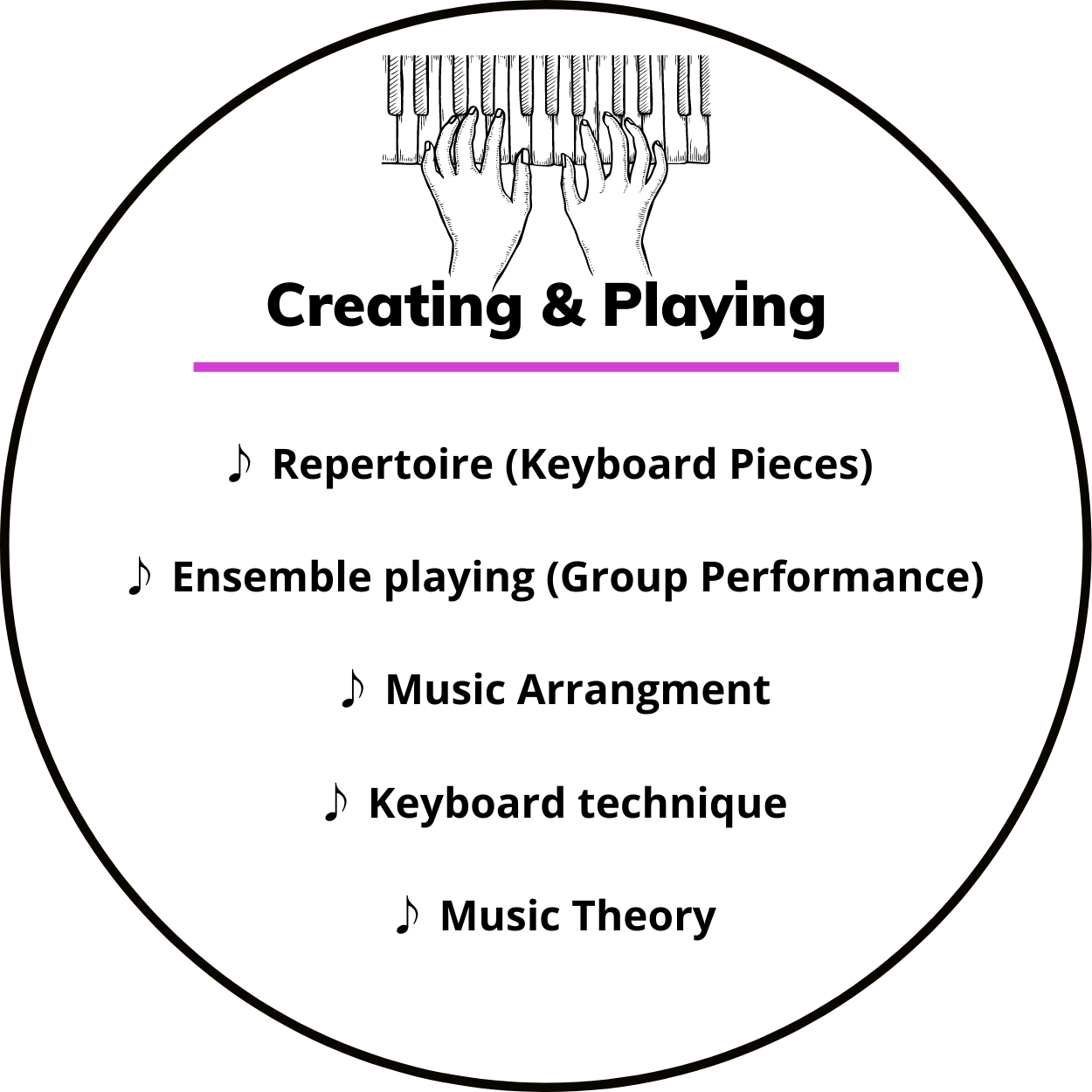 YOUNG MUSICIANS COURSE — Yamaha Music Conservatory