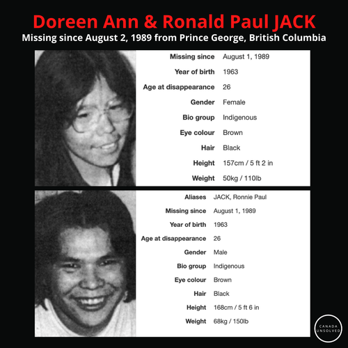 The Disappearance of the Jack Family - Missing since 1989 - Prince ...