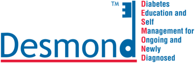 A look back at the evolution of the DESMOND logo — DESMOND