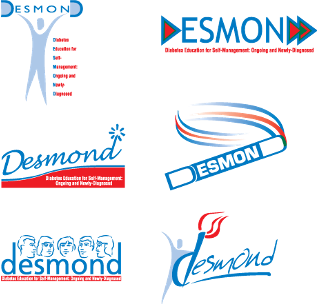 A look back at the evolution of the DESMOND logo — DESMOND