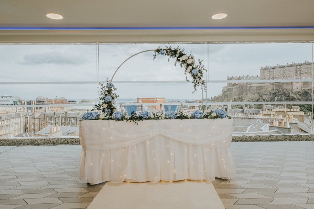 SKYBar Edinburgh | Luxury bar and event space