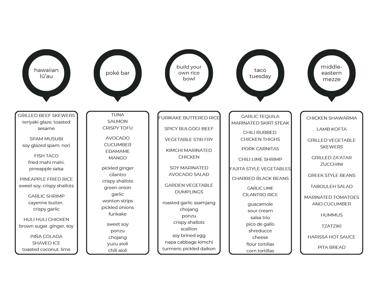 Our Menu — Catering by TFRC